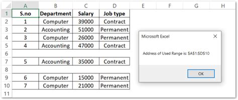 Usedrange Property In Vba Examples Excel Unlocked