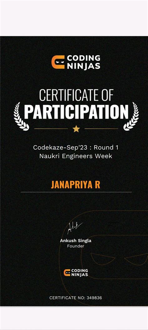 janapriya r on linkedin codekaze codingninjas round1challenge codemaster