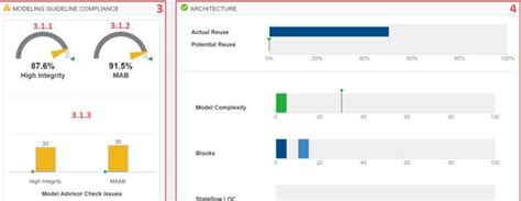 Simulink 建模规范 6 Variant枚举其它 知乎