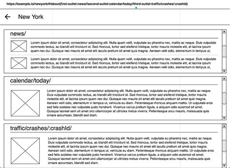 Secondary Routes In Ionic Ionic V3 Ionic Forum
