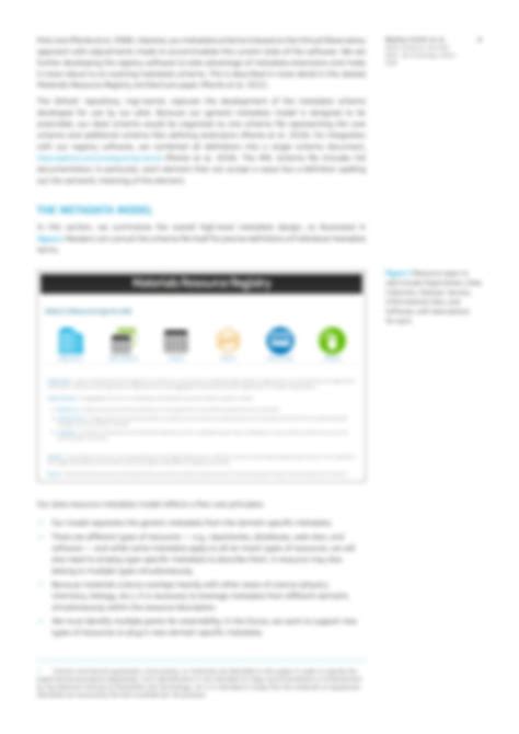 Solution A Controlled Vocabulary And Metadata Schema For Materials