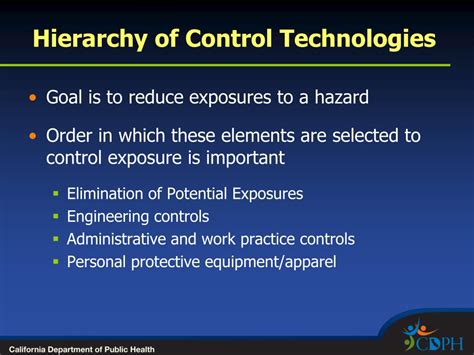 PPT Infection Control Of Aerosol Transmissible Diseases PowerPoint Presentation ID 6652352
