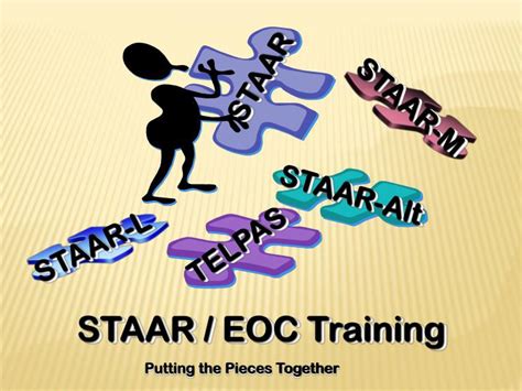 Ppt Staar Eoc Training Powerpoint Presentation Free Download Id