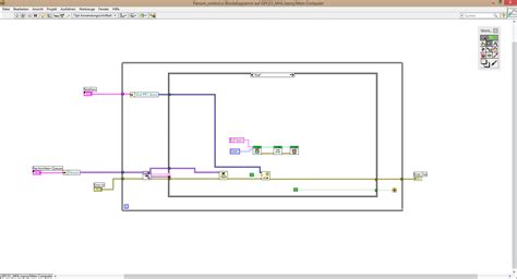 Solved Stop A While Loop Within A Subvi In A Queued Message Handler