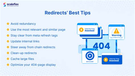 redirects web performance best practices