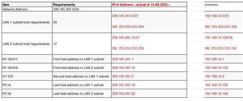 Ccna 1 V7 Examen Final De Habilidades Itn Ptsa Respuestas