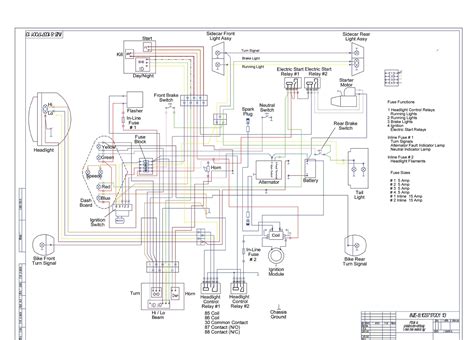 Yamaha Grizzly 600 Wiring Diagram Wiring Diagram