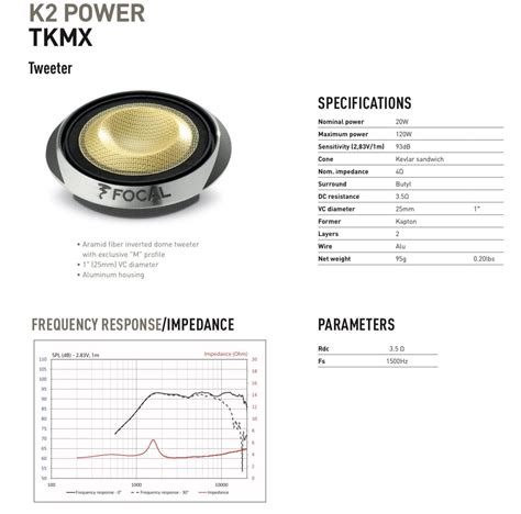 Setting Crossover Frequencies For These Drivers DIYMobileAudio Com Car Stereo Forum