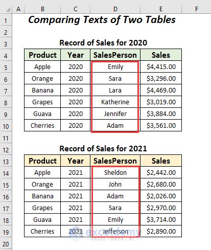 How To Compare Two Pivot Tables In Excel Suitable Examples