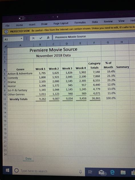 Solved Select Range A E Create Stacked Bar Chart Move Chart New Sheet Type Bar Chart Sheet