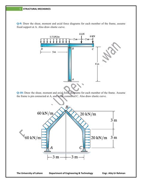 Structure Analysis Assignment 7 Determinate Frame Analysis Pdf