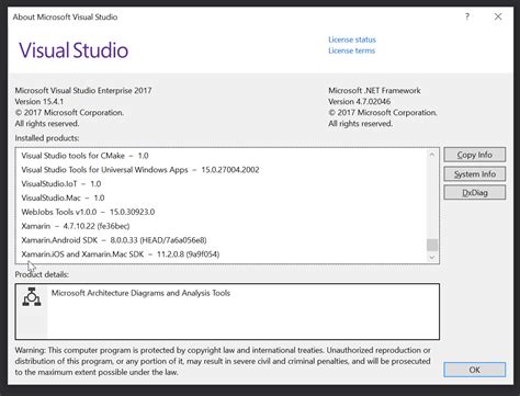 Xamarin Shared Code Project Created In Visual Studio For Mac Fails To