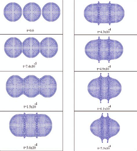 Sequence Of Times Showing The Evolution Of The Collision Between Three Download Scientific