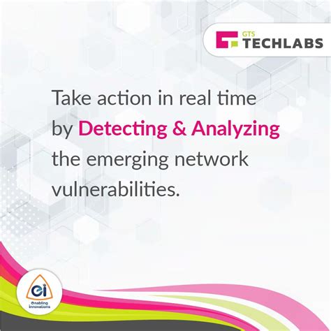 gts techlabs on linkedin ei telecom firewall telco ai ml