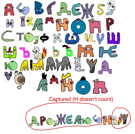 Ancient Cyrillic Alphabet