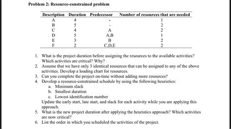 solved problem 1 time constrained problem a project team