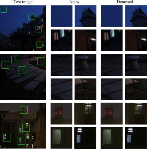 Performance Of Our Method On Low Illumination Images Download