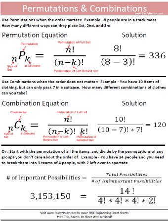 Permutations and Combinations Cheat Sheet