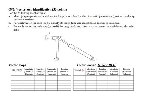 Solved Q Vector Loop Identification Points For The Chegg