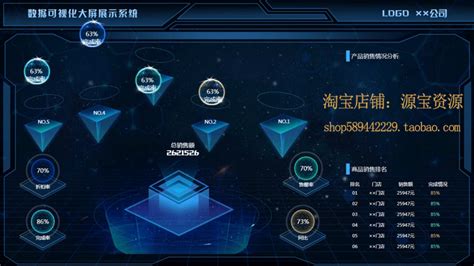 2129 40款 数据可视化大屏前端模板源码echarts大数据展示ui界面html素材bi 源码海洋网