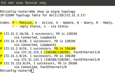 Network Admin Stuff Lesson 45 Eigrp Fundamentals Part 3 The Lab