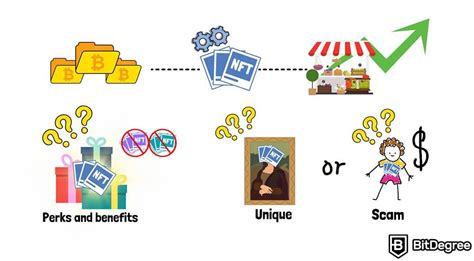 How To Research Crypto A Thorough Guide For Beginners