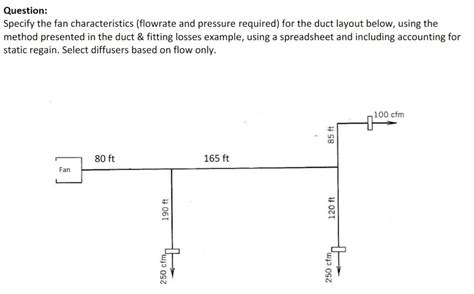 Solved Question Specify The Fan Characteristics Flowrate