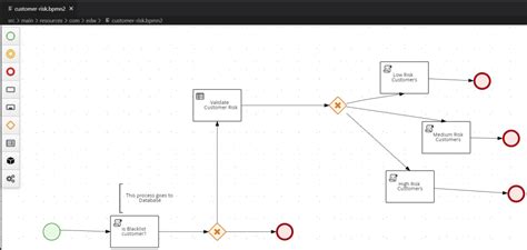 How To Connect To Existing Database Using Kogito Bpmn And Quarkus