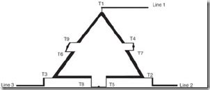 Multiple Delta Connection Electric Equipment
