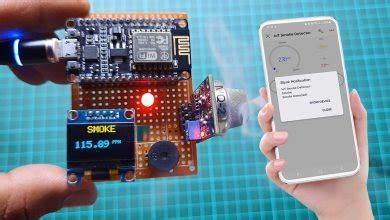 IoT Projects IoT Projects Ideas