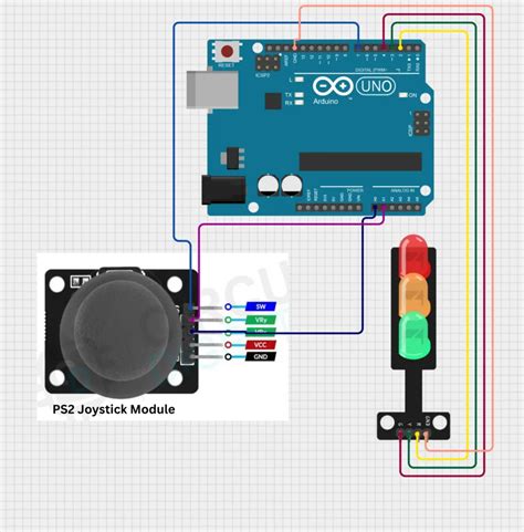 Smart Traffic Light System using Arduino and Joystick Module
