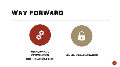 Pentesting Graphql Applications Pdf Databases Computer Software