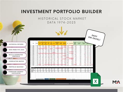 Excel Portfolio Builder Historical Financial Data Backtest 1972 2024
