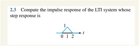 Solved 23 ﻿compute The Impulse Response Of The Lti System