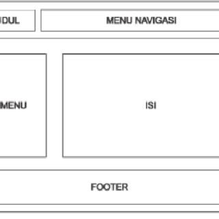 System Interface System Download Scientific Diagram
