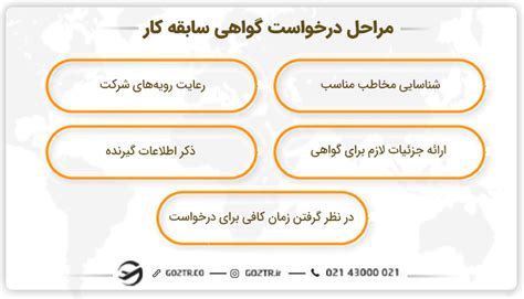 گواهی اشتغال به کار برای سفارت چیست؟ دانلود نمونه گواهی