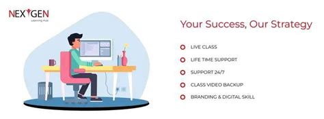 Nextgen Learning Hub