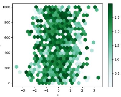 Free 2 900 Page Manual About Pandas DataScienceCentral Com
