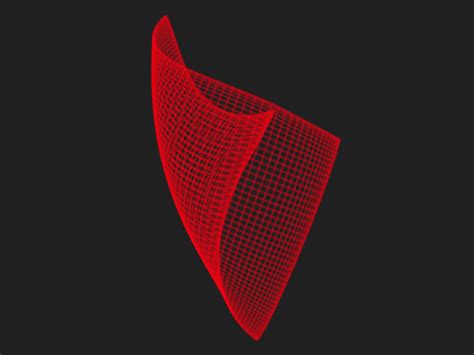 关系图开源图表组件 山海鲸