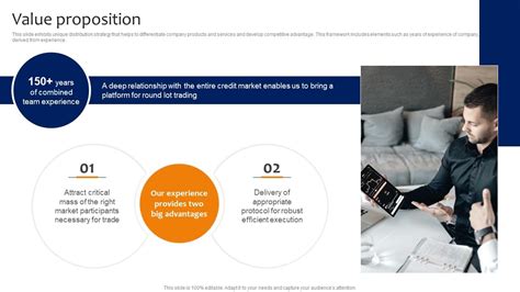 Value Proposition Trumid Investor Funding Elevator Pitch Deck PPT Template