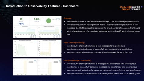 best practices for prometheus monitoring rocketmq alibaba cloud community
