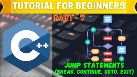 C Tutorial For Beginners 2024 Part 7 Khan M Posted On The Topic Linkedin