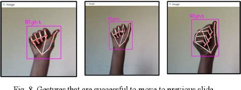 figure 8 from gesture based control of presentation slides using opencv