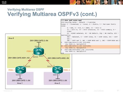 CCNAv5 S3 Chapter6 Multiarea OSPF PPT