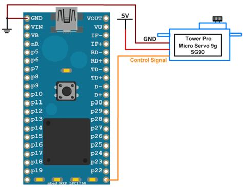 Servo Motor Interfacing With ARM Mbed MBED
