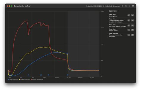 Help Needed From Combustion Owners R Combustion Inc