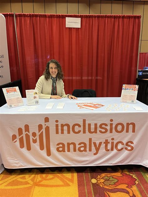 Voting For Inclusion Analytics At Hr Nebraska Inclusion Analytics Posted On The Topic Linkedin