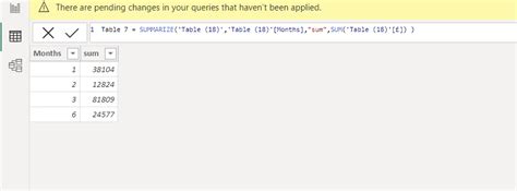 Summarize Problem Microsoft Fabric Community