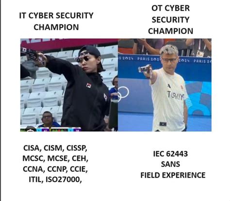 Infosec Cybersecurity Cybersecuritytips Pentesting… Hacking Articles 18 Comments