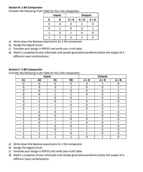 Lab 6 Comparators Section A Introduction The Goal Is Chegg Com